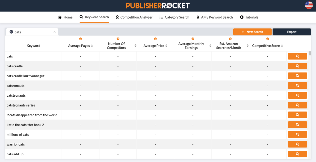Publisher Rocket Review 2024: Is Publisher Rocket Worth It? - Bookishnerd
