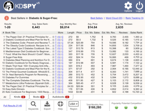 KDSPY Review 2023: Is It Worth It? (+ Free Alternatives) - Bookishnerd