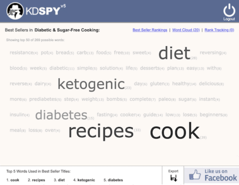 KDSPY Review: Is It Worth It & Is There a Free Alternative?