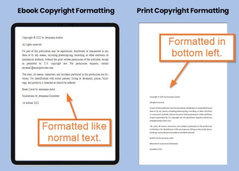 Creating a Winning Book Copyright Page